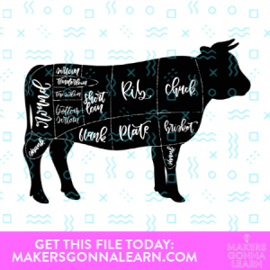 Border Patterns - Makers Gonna Learn