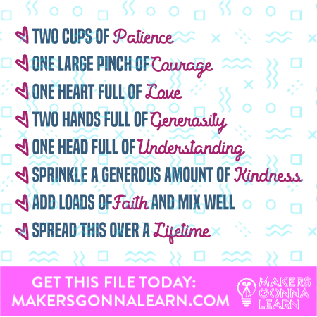 Kitchen Conversion Chart Funny - Makers Gonna Learn